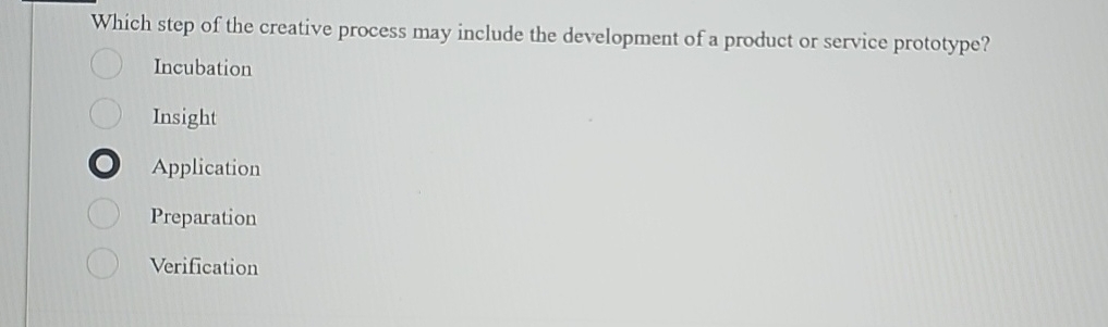 Solved Which step of the creative process may include the | Chegg.com