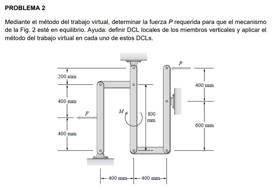 Solved Using the virtual work method, determine the force P | Chegg.com