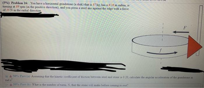 Solved (5\%) Problem 16: You have a horizontal grindstone (a | Chegg.com