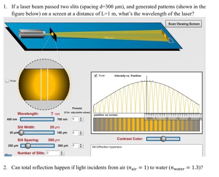 Solved 1. If a laser beam passed two slits (spacing d=300 | Chegg.com