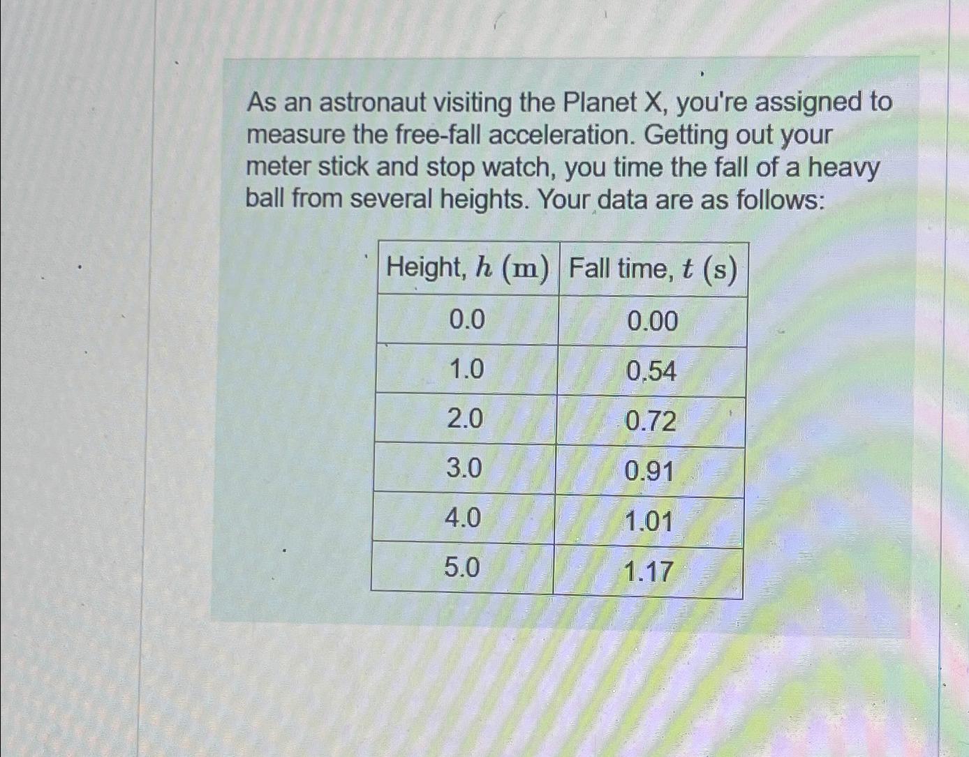 As an astronaut visiting the Planet x, you're | Chegg.com