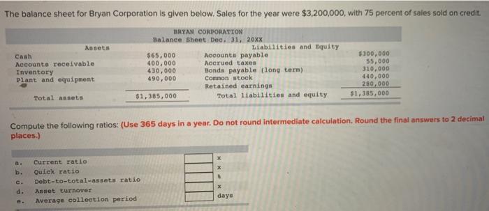Solved Compute the following ratios: (Use 365 days in a | Chegg.com