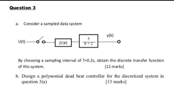 Question 3 a. Consider a sampled data system U1t) — | Chegg.com