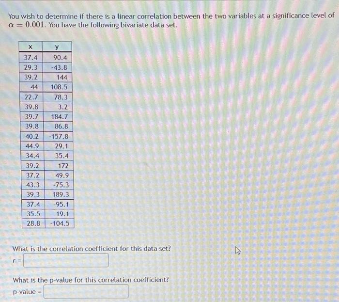 Solved You wish to determine if there is a linear | Chegg.com