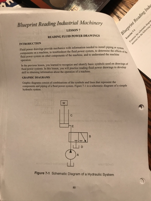 Solved Blueprint Reading Inds Blueprint Reading Industrial | Chegg.com