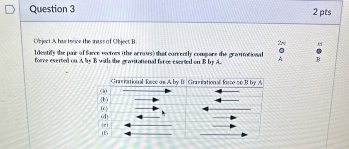 Solved Object A has twice the mass of Object B. Identify the | Chegg.com
