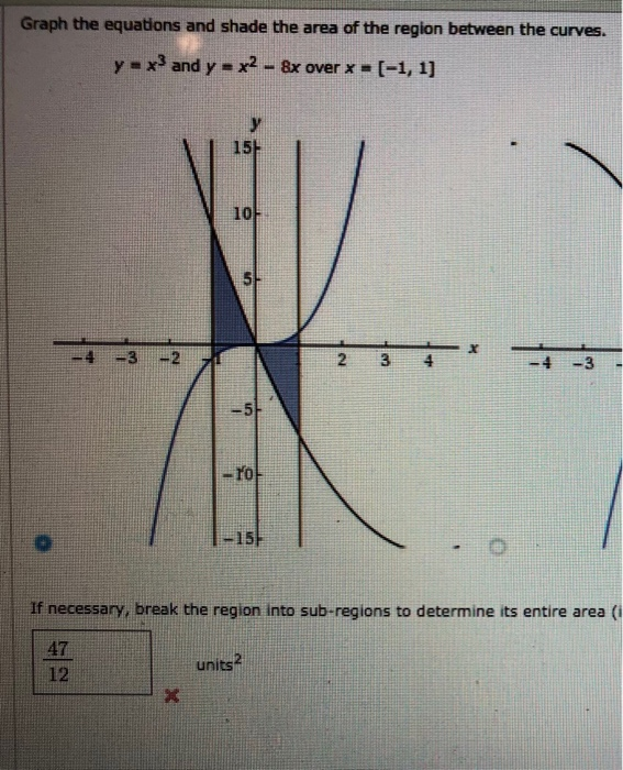 Solved Graph the equations and shade the area of the region | Chegg.com