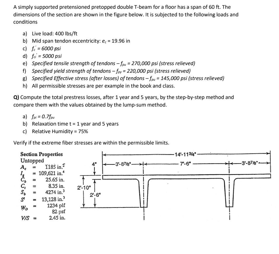 Solved A simply supported pretensioned pretopped double | Chegg.com