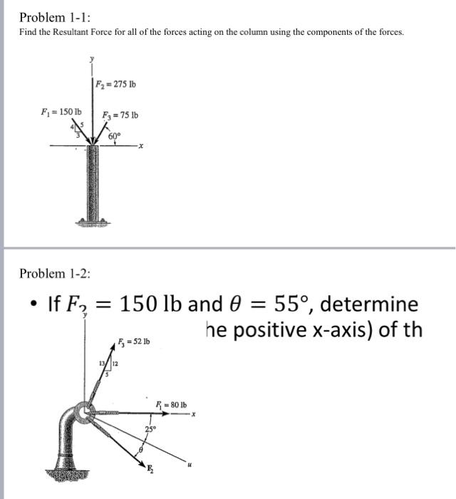 Solved Problem 1-1: Find the Resultant Force for all of the | Chegg.com