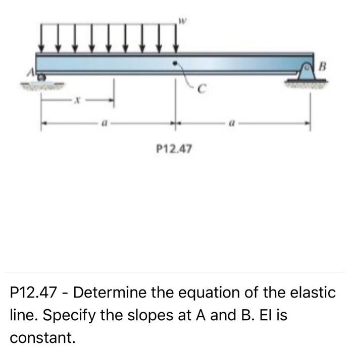 Solved P12.47 - Determine the equation of the elastic line. | Chegg.com