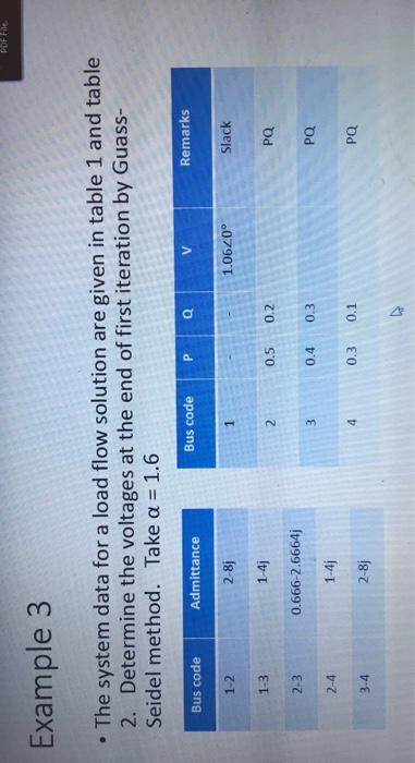 PDF File Example 3 • The system data for a load flow | Chegg.com