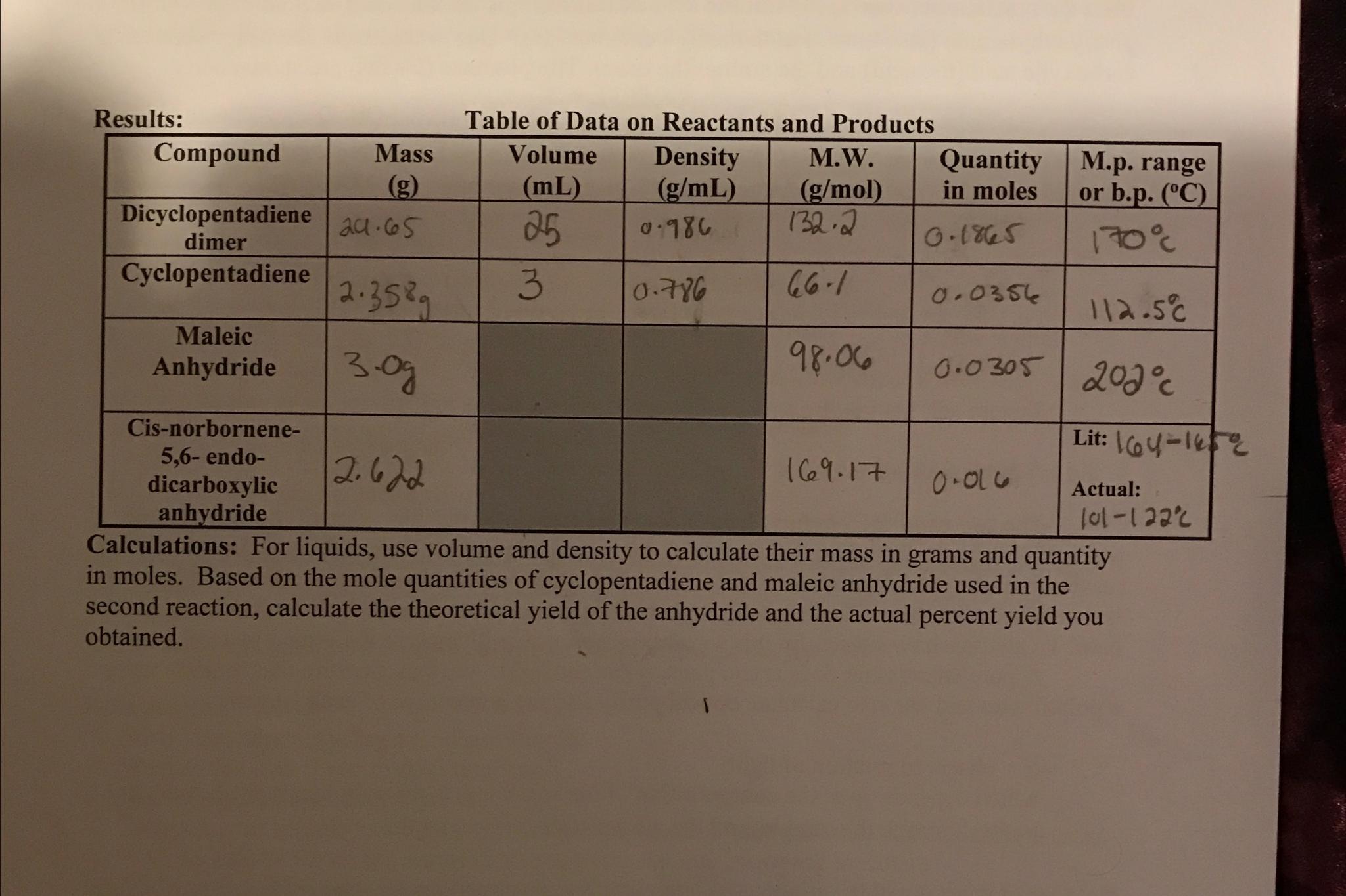 Results:Table of Data on Reactants and | Chegg.com