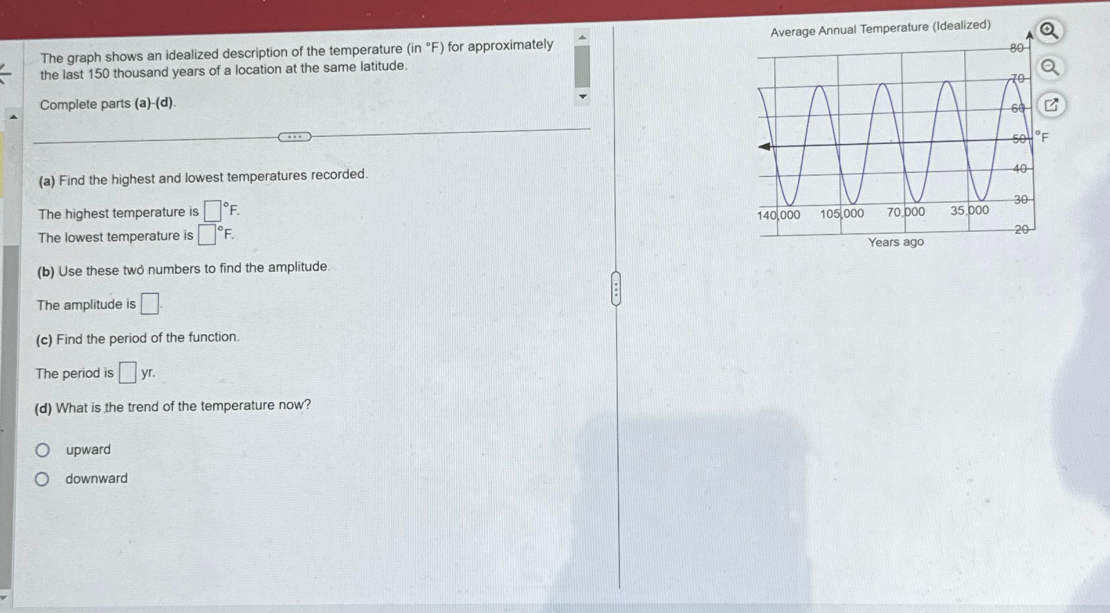 Solved The graph shows an idealized description of the | Chegg.com