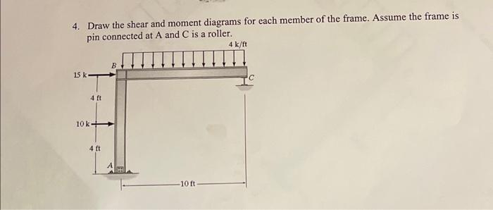 Solved 4. Draw the shear and moment diagrams for each member | Chegg.com
