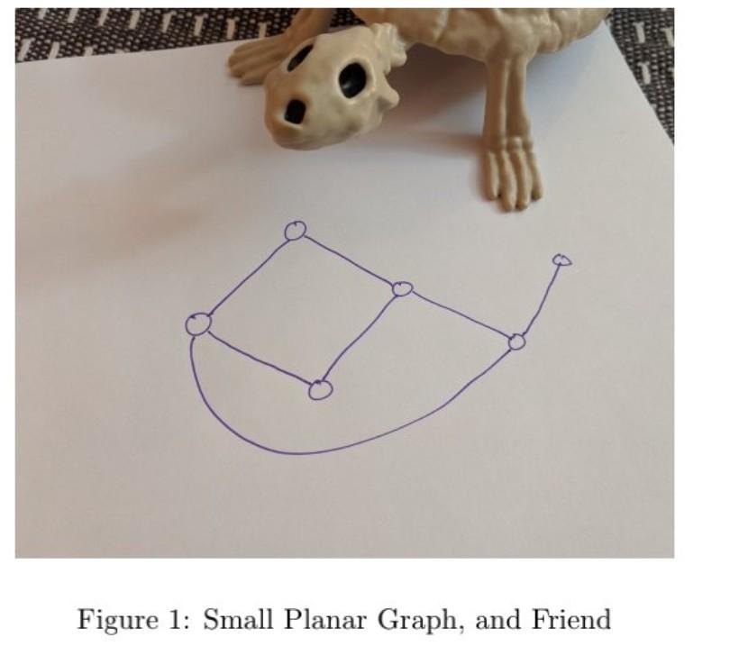 Figure 1: Small Planar Graph, and Friend 5 2 | Chegg.com