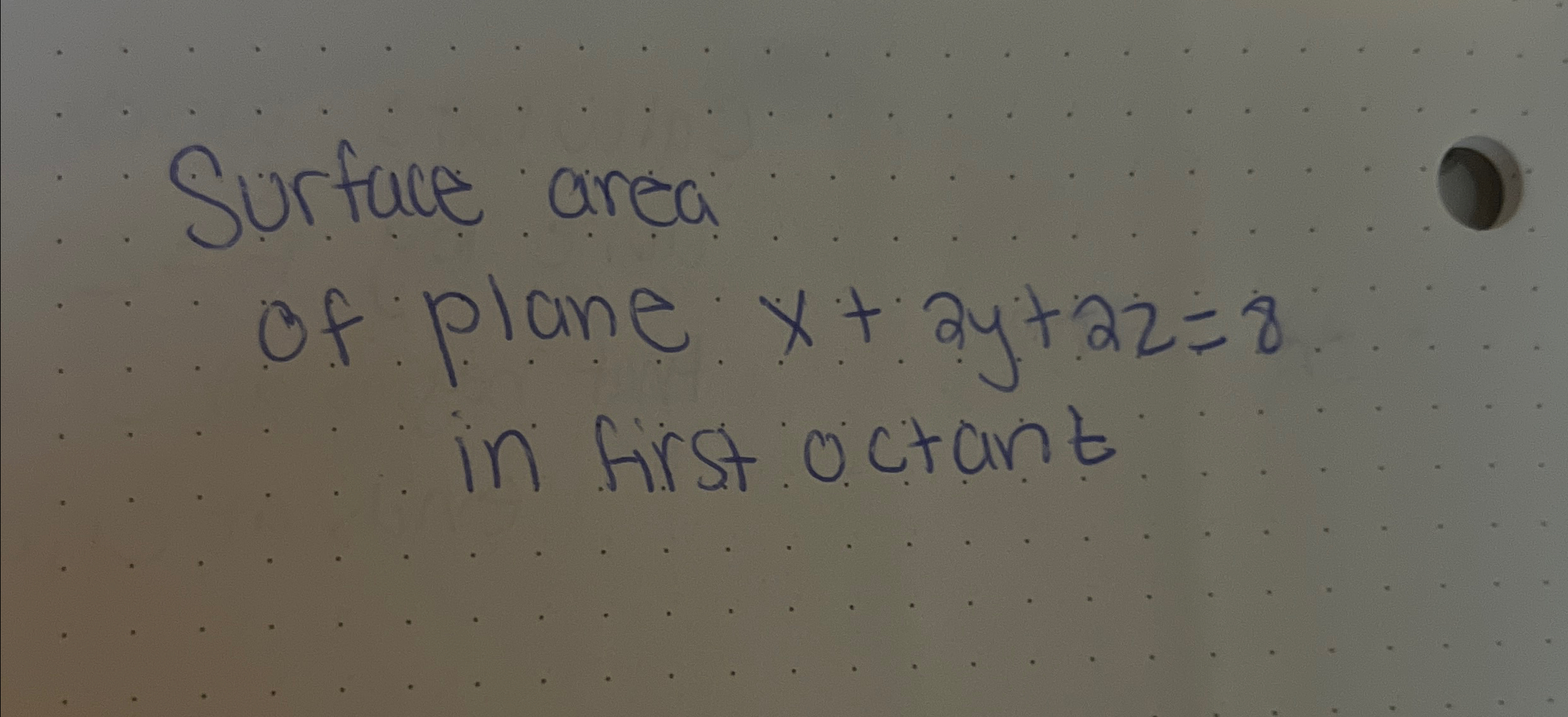 Solved Surface area of plane x+2y+2z=8 ﻿in first octant | Chegg.com