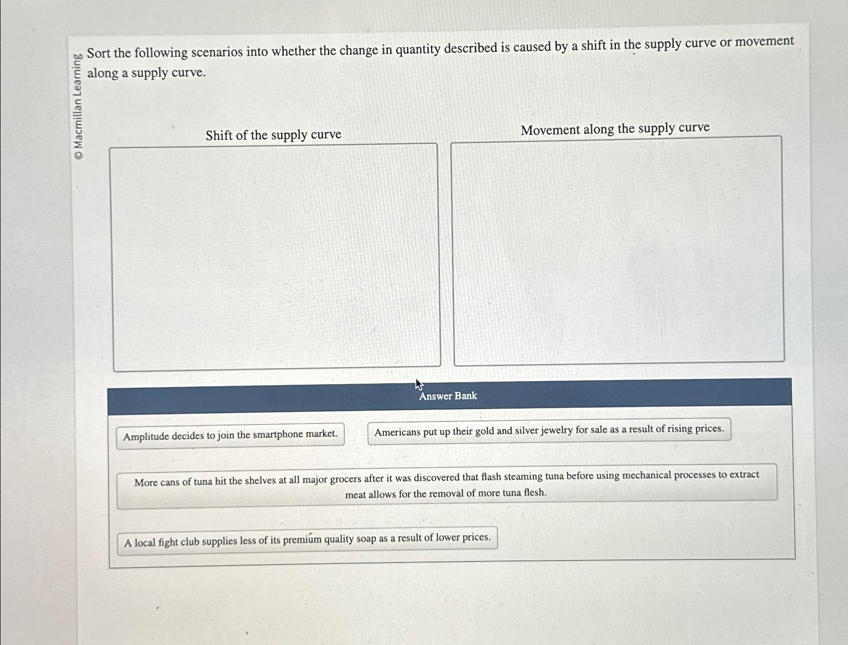 Solved ?∞ ﻿Sort the following scenarios into whether the | Chegg.com