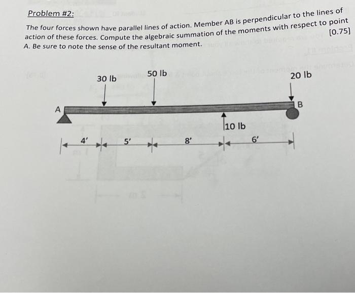 Solved Problem \#2: The four forces shown have parallel | Chegg.com