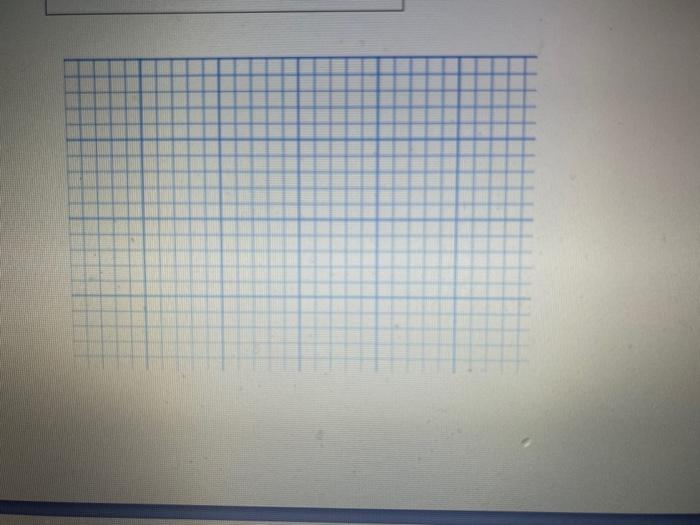 Solved Question 5. (20 points) Capacitors. a) Find the | Chegg.com Solved Question 5. (20 points) Capacitors. a) Find the | Chegg.com