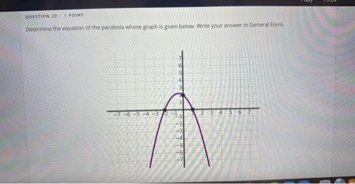 Solved Determine the equation of the parabola whose graph is | Chegg.com