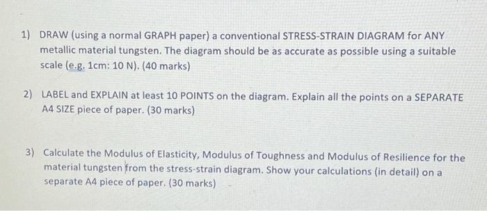 Solved 1) DRAW (using a normal GRAPH paper) a conventional | Chegg.com