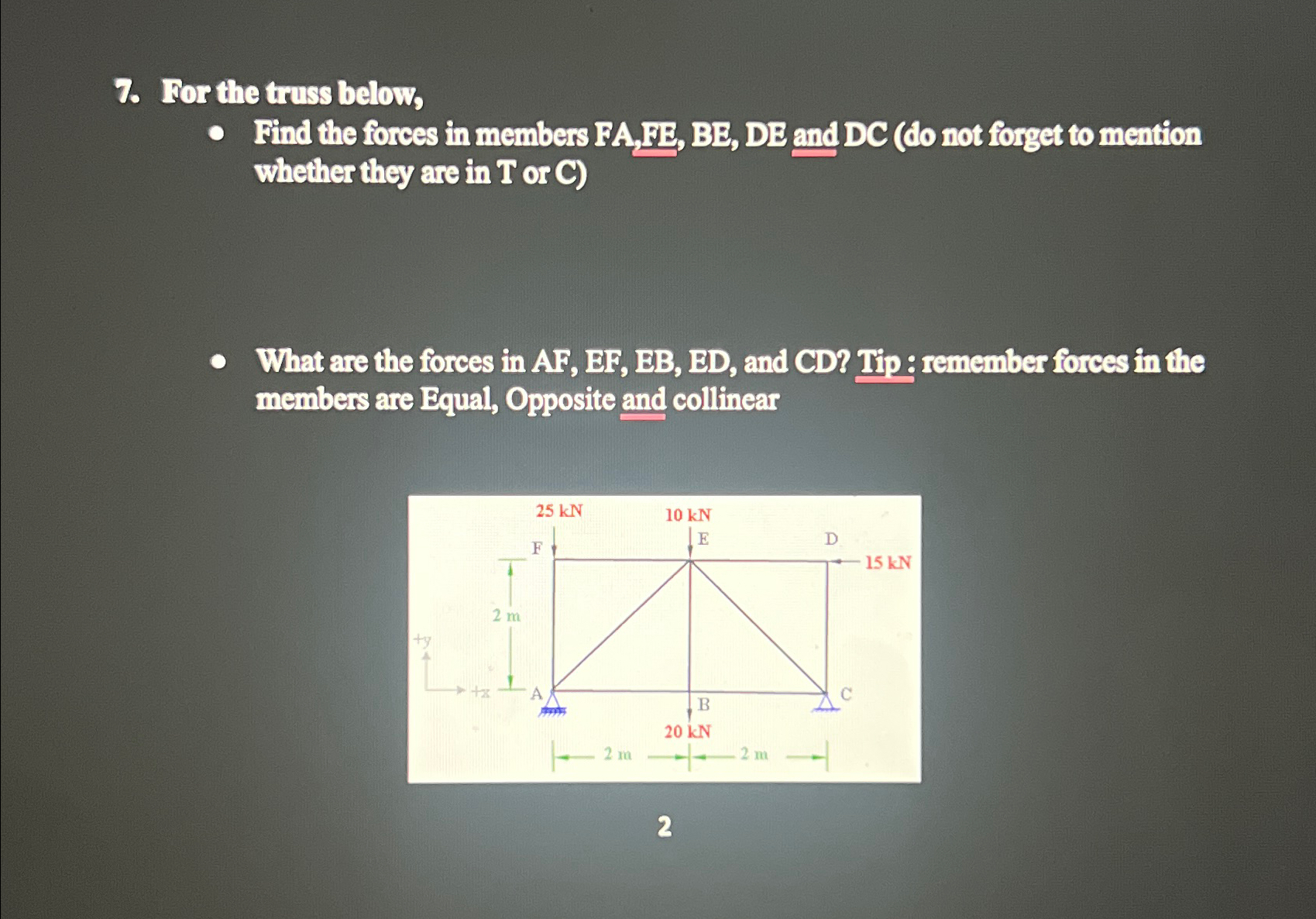 Solved Por the truss below,Find the forces in members FA, | Chegg.com