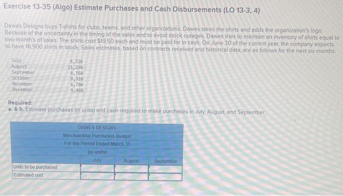 Solved Exercise 13−35 (Algo) Estimate Purchases and Cash | Chegg.com