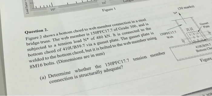 10 10 Figure 1 Question 2 (30 marks) Figure 2 shows a | Chegg.com