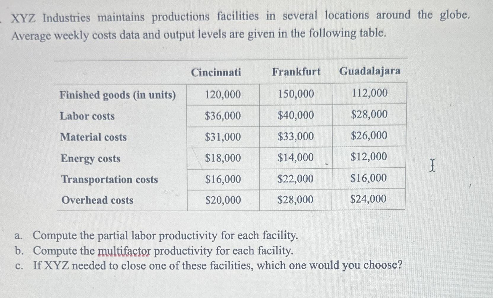 Solved xYZ ﻿Industries maintains productions facilities in | Chegg.com