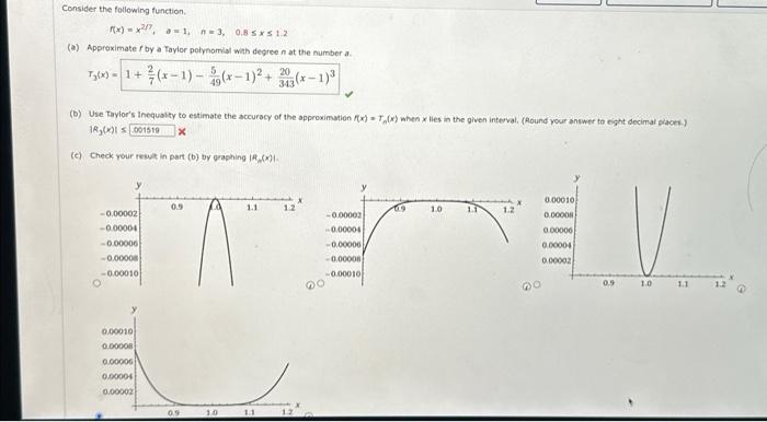 Solved Consider the following function. | Chegg.com