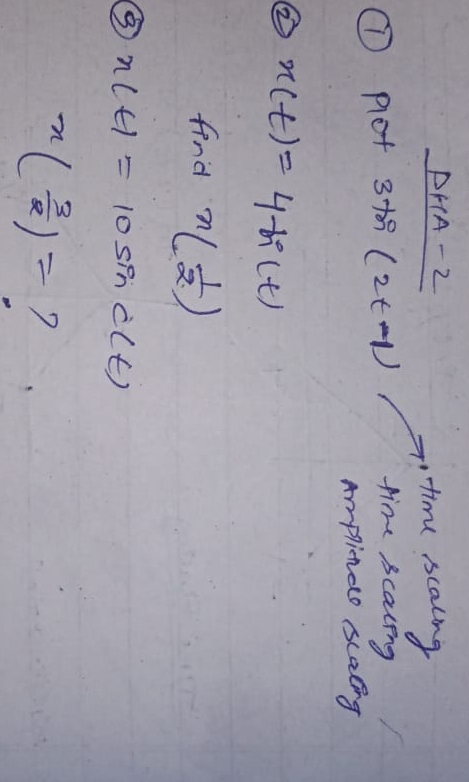 Solved plot 3 ﻿tri (2t-1)x(t)=4 ﻿tri (t)find | Chegg.com