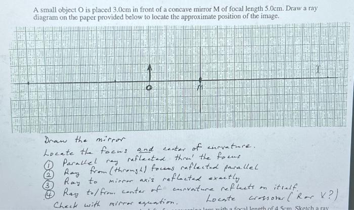 Solved A small object O is placed 3.0cm in front of a | Chegg.com