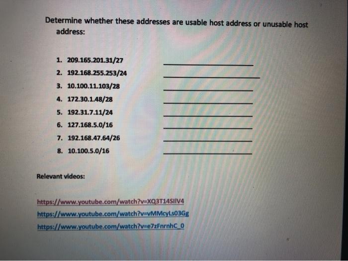 Solved Determine whether these addresses are usable host | Chegg.com