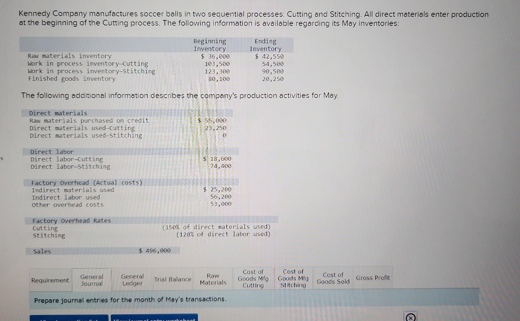 Solved Kennedy Company manufactures soccer balls in two | Chegg.com