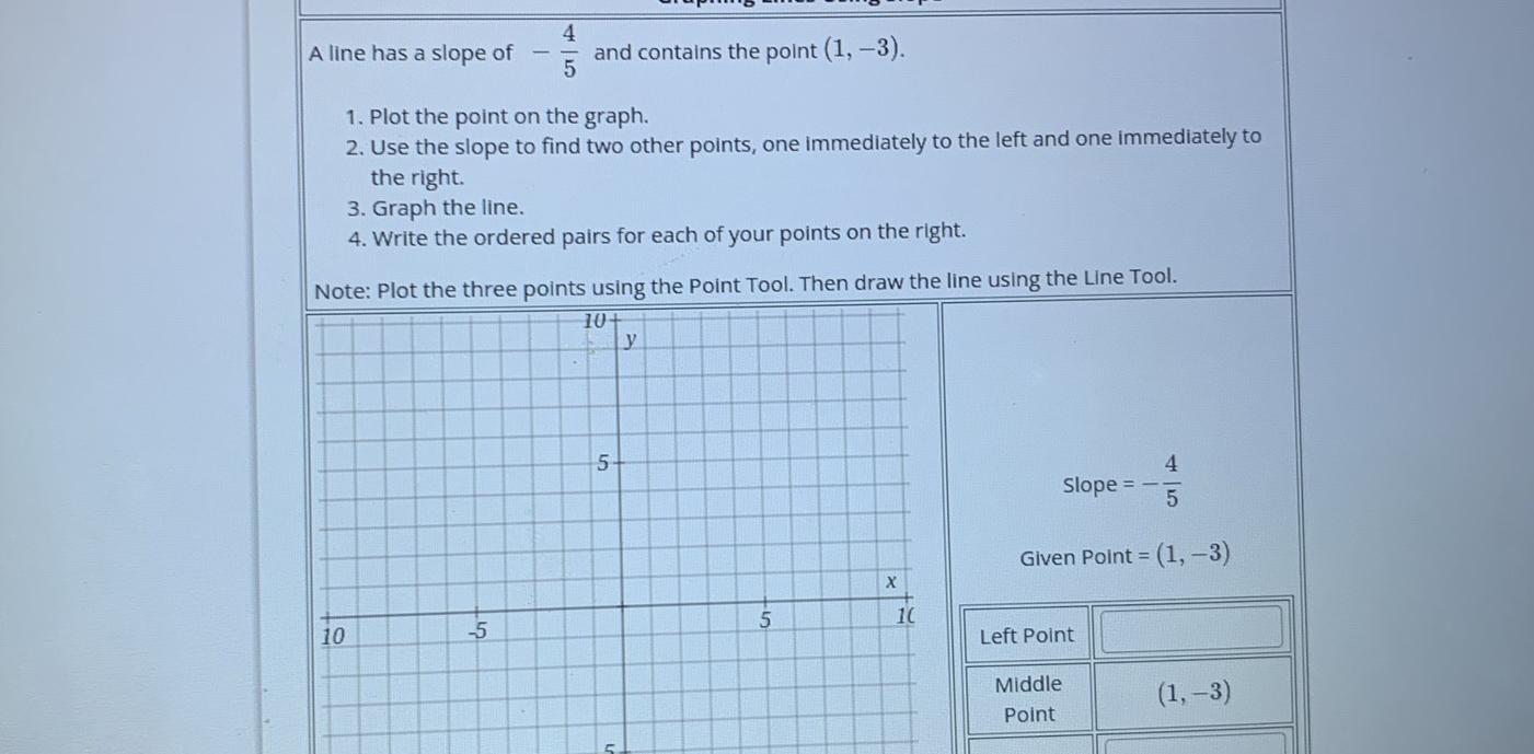 Solved A line has a slope of -45 ﻿and contains the point | Chegg.com