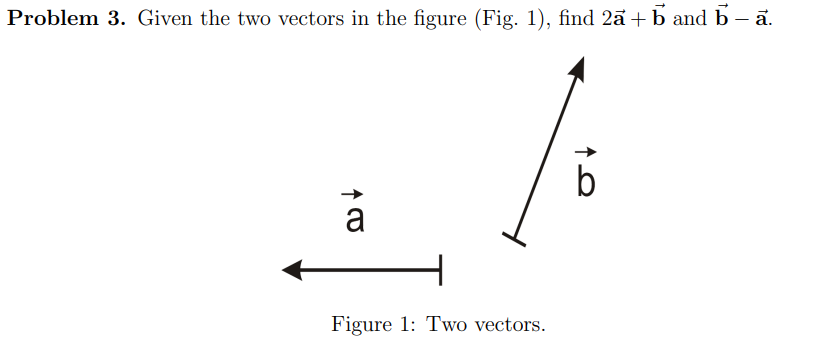 Solved Problem 3. ﻿Given the two vectors in the figure | Chegg.com