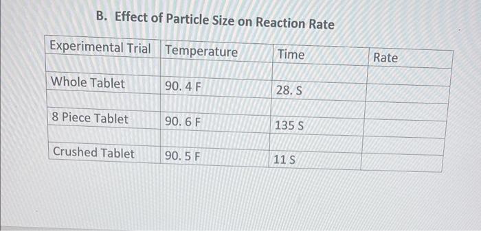 Solved In this experiment, since the concentration of the | Chegg.com