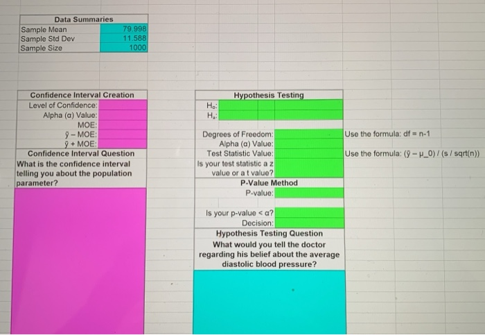 Solved Data Summaries Sample Mean Sample Std Dev Sample Size | Chegg.com