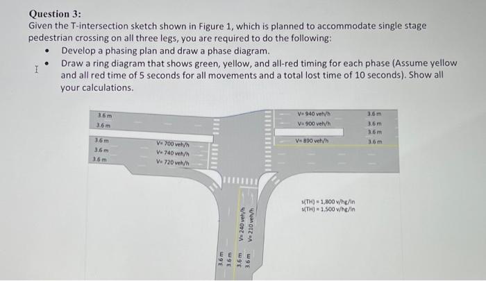 Solved Question 3: Given the T-intersection sketch shown in | Chegg.com