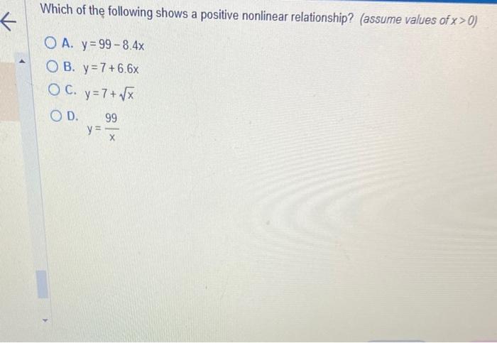 Solved Which of the following shows a positive nonlinear | Chegg.com