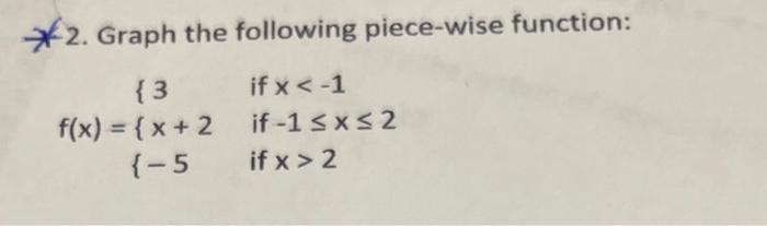 Solved *2. Graph the following piece-wise function: | Chegg.com