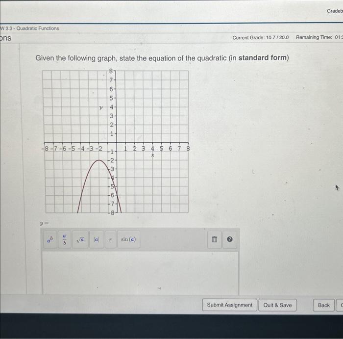 Solved Given the following graph, state the equation of the | Chegg.com