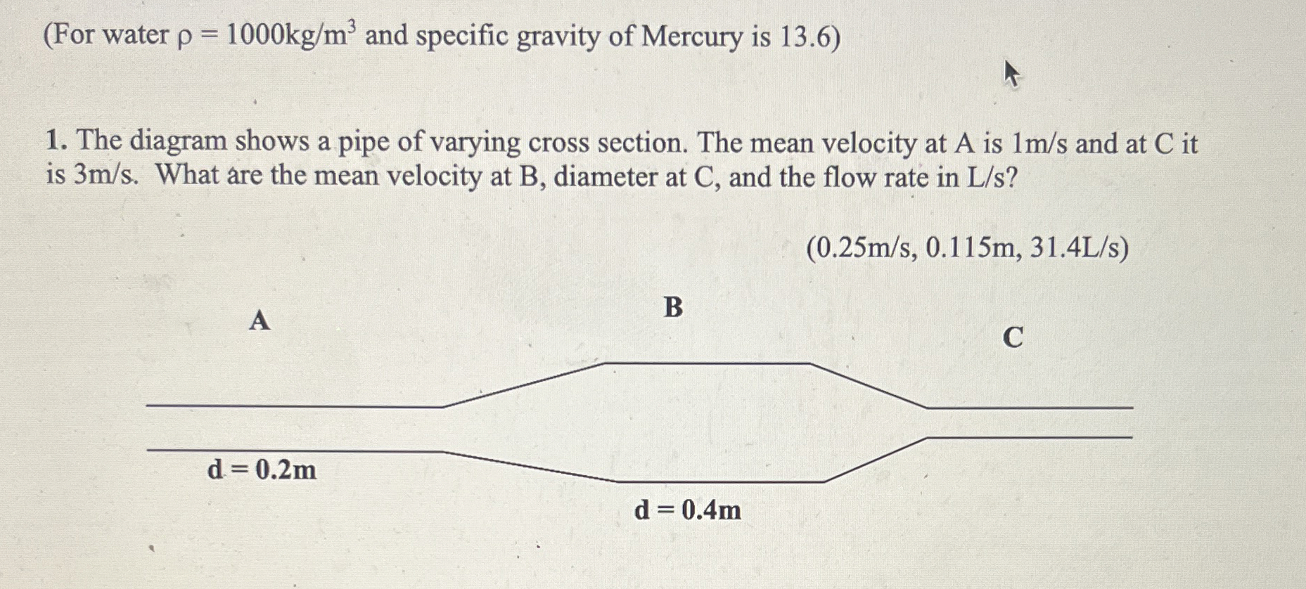Solved (For water ρ=1000kgm3 ﻿and specific gravity of | Chegg.com