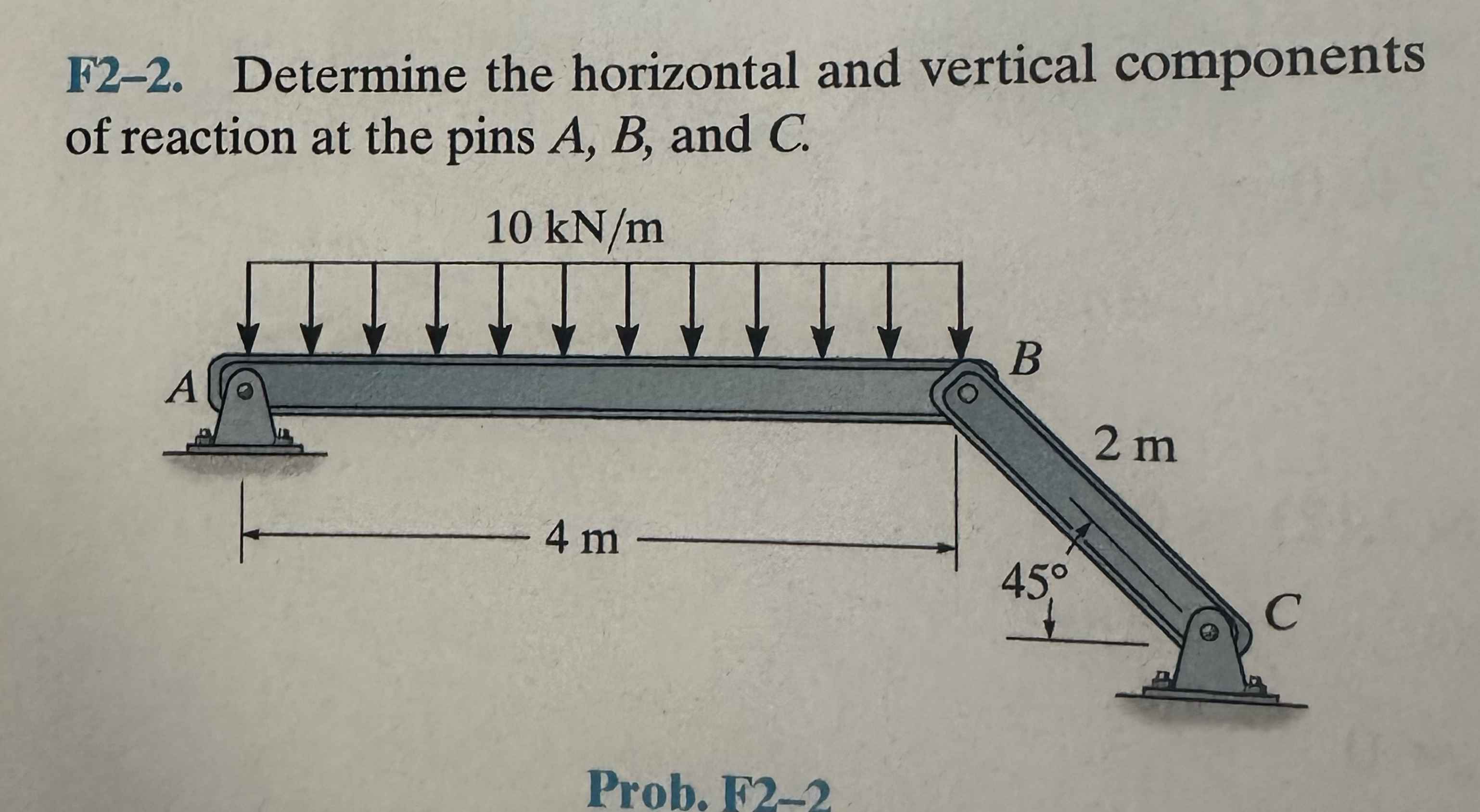 Determine the horizontal and vertical componentsof | Chegg.com