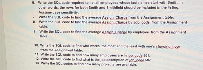 Solved NOTE: Use the attached. SQL to create tables and | Chegg.com