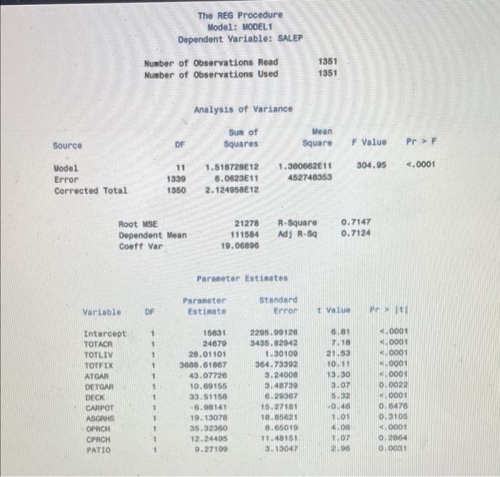 Solved The REG Procedure Model: MODELI Dependent variable: | Chegg.com