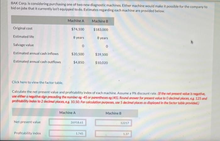 Solved BAK Corp. is considering purchasing one of two new | Chegg.com