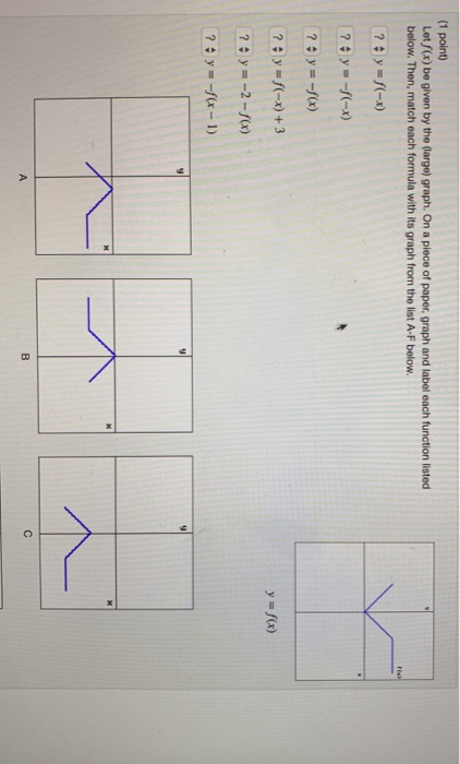 Solved (1 point) Let f(x) be given by the largo) graph. On a | Chegg.com