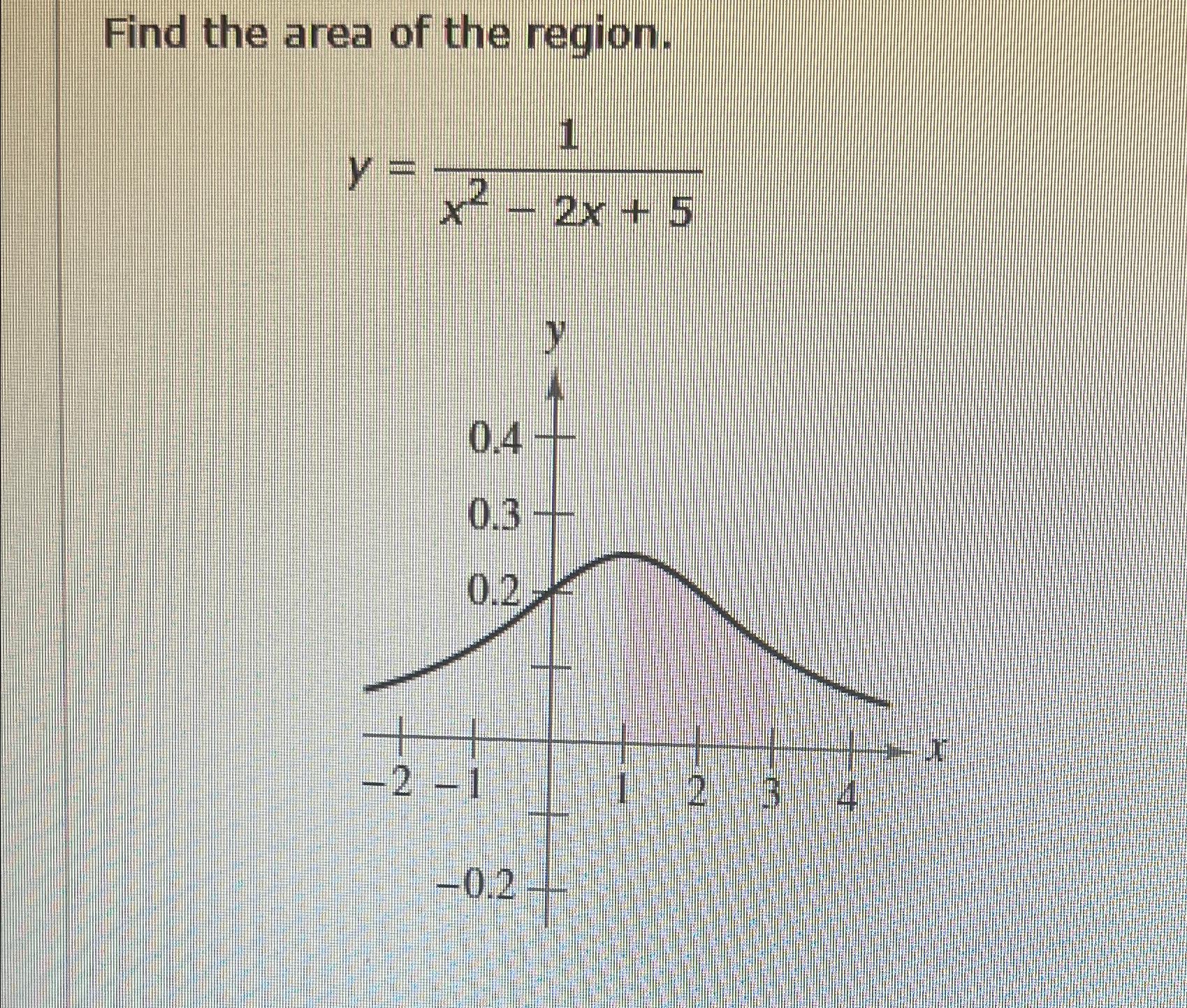 Solved Find the area of the region.y=1x2-2x+5 | Chegg.com