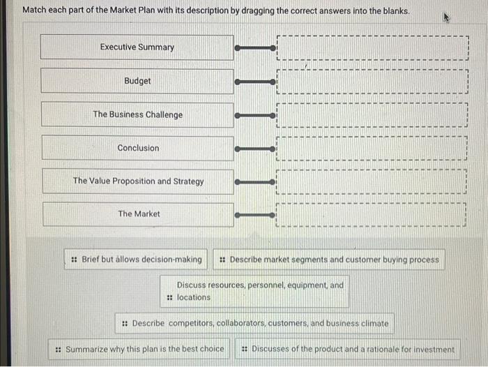 Solved Match each part of the Market Plan with its | Chegg.com